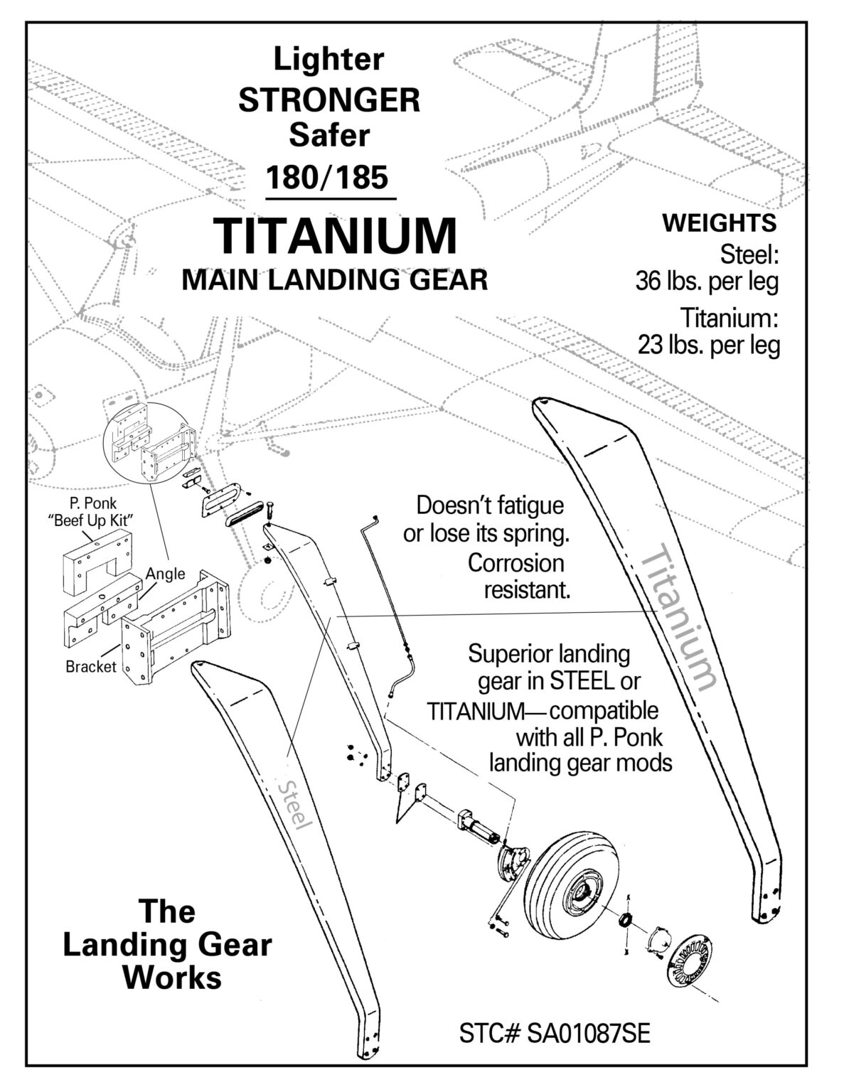 Aircraft Main Landing Gear | Shop Aviation Store